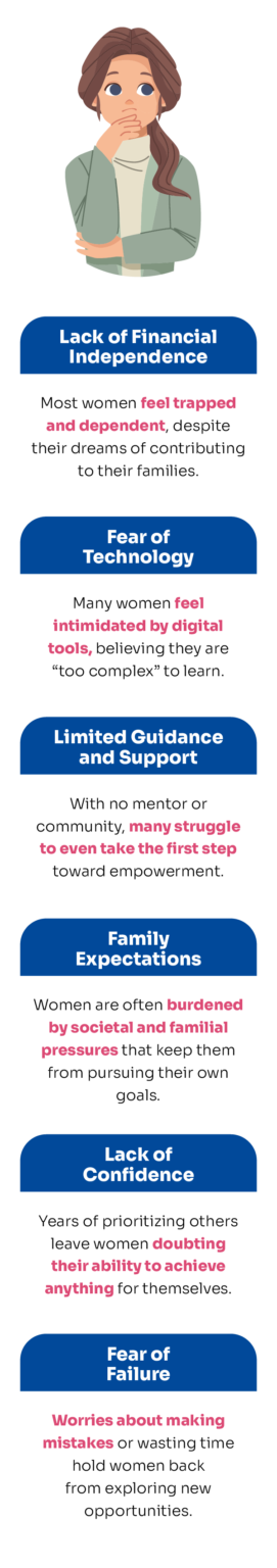 digitalmahilapadham.com